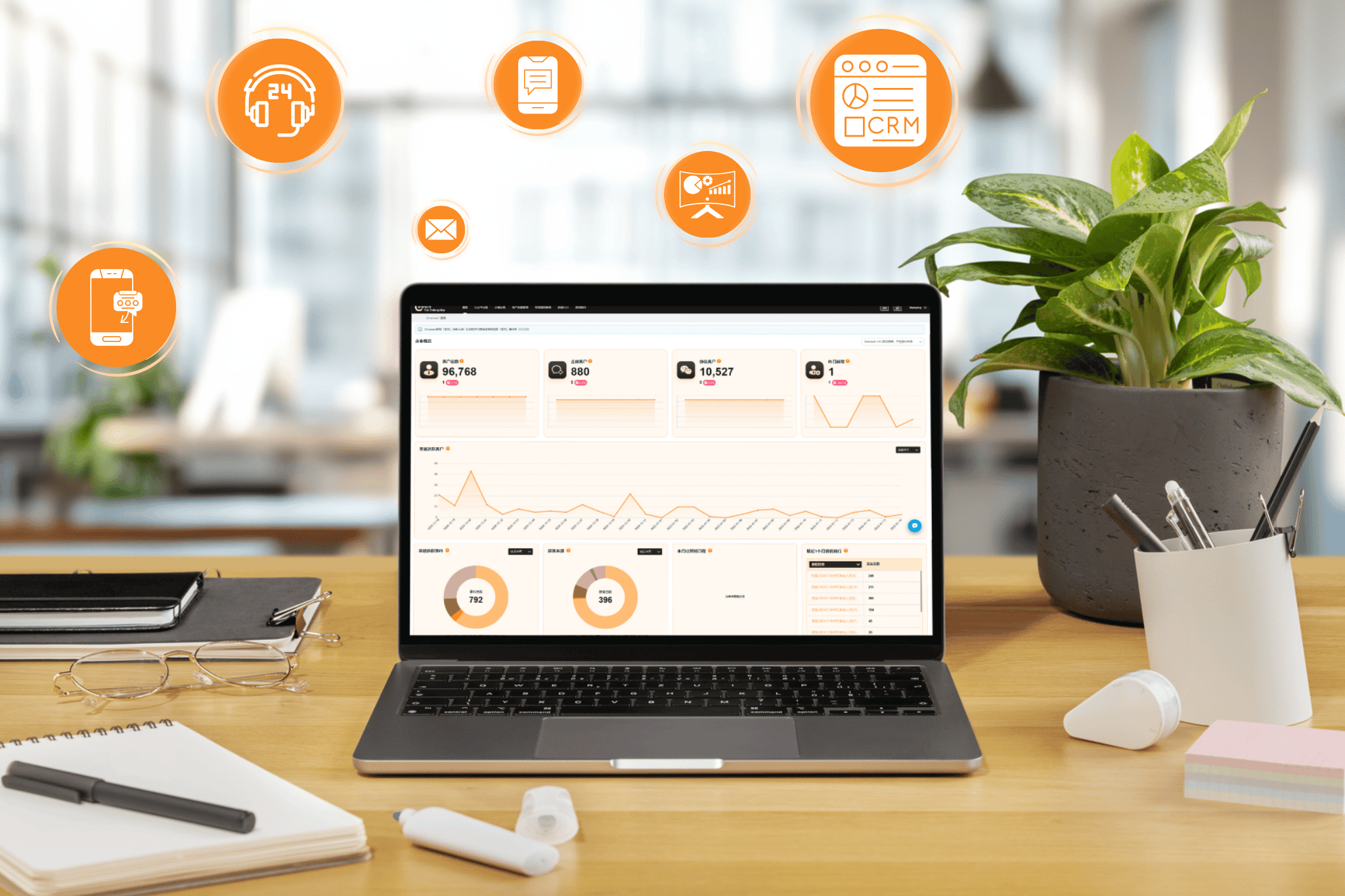 WebpowerX - Omni-Channel Automation & Intelligent Marketing Platform ...
